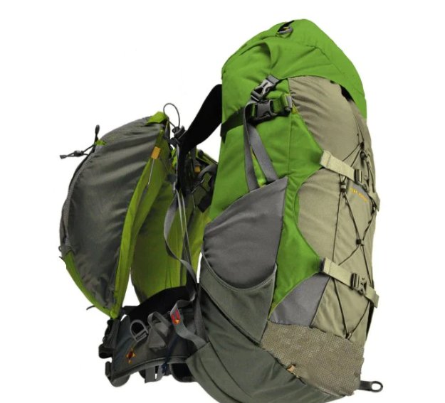 Unpacking Durability: A Closer Look at Aarn Backpack Materials – Light ...